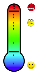 Hoogsensitief en woedeaanvallen bij volwassenen: 4 tips